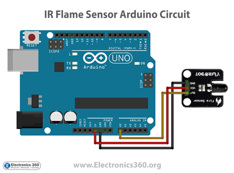 Interfacing IR Flame Sensor with Arduino - Electronics 360