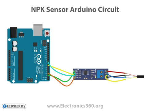 Interfacing NPK Sensor with Arduino - Electronics 360