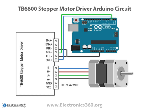 Controlling TB6600 Stepper Motor Driver with Arduino. - Electronics 360